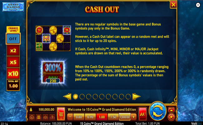 15 Coins Grand Diamond Edition Slot Review, Bonuses & Free Play (96.15% ...
