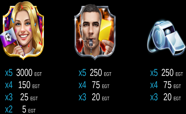 20 Wild Goals Slot Review, Bonuses & Free Play (95.87% RTP)