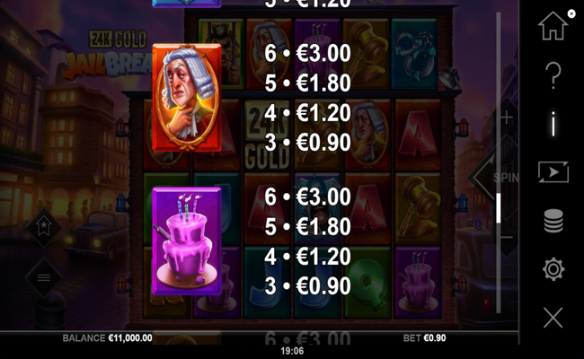 24K Gold JailBreak Demo - Reseña y Juego Gratis (96.1% RTP)