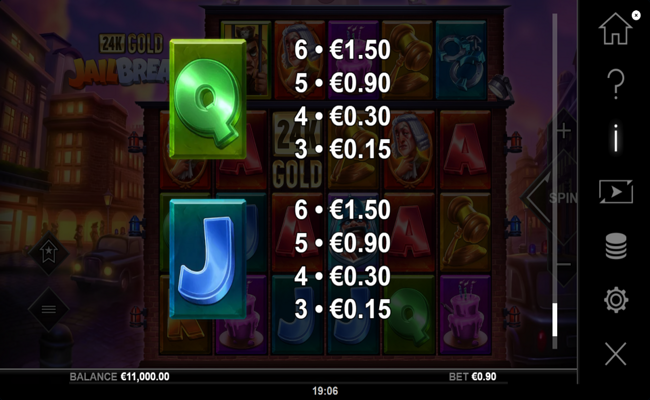 24K Gold JailBreak Demo - Reseña y Juego Gratis (96.1% RTP)