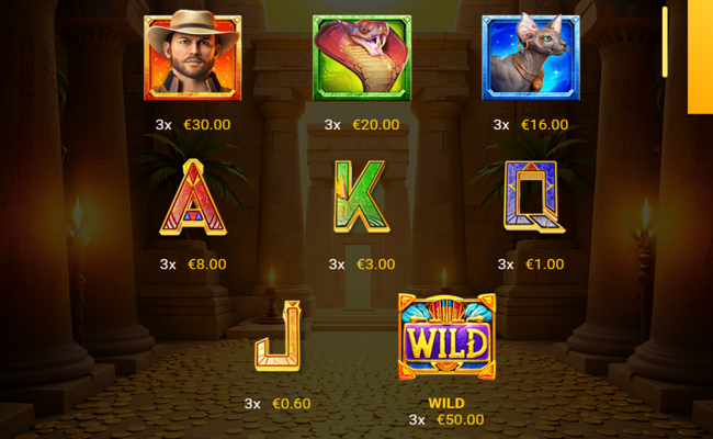 3 Pharaohs Slot Review, Bonuses & Free Play