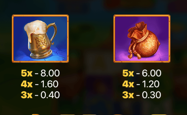 3 Pots Riches Hold and win Slot Review, Bonuses & Free Play (95.76% RTP)