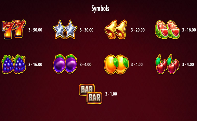 3x3 Hold The Spin Slot Review, Bonuses & Free Play (96.1% RTP)