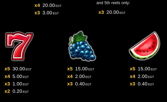 40 Shining Crown Bell Link Slot Review, Bonuses & Free Play