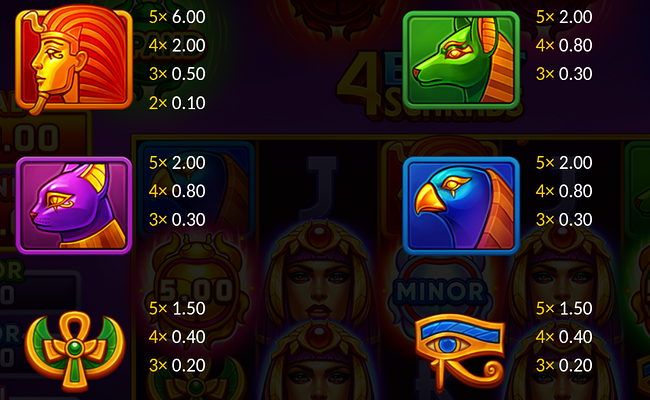 4 Egypt Scarabs Hold and Win Slot Review, Bonuses & Free Play (96.2% RTP)