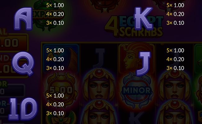 4 Egypt Scarabs Hold and Win Slot Review, Bonuses & Free Play (96.2% RTP)