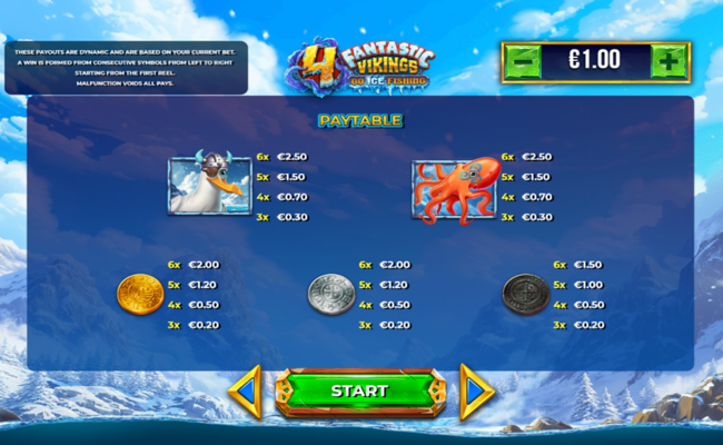 4 Fantastic Vikings Go Ice Fishing Slot Review, Bonuses & Free Play (94 ...