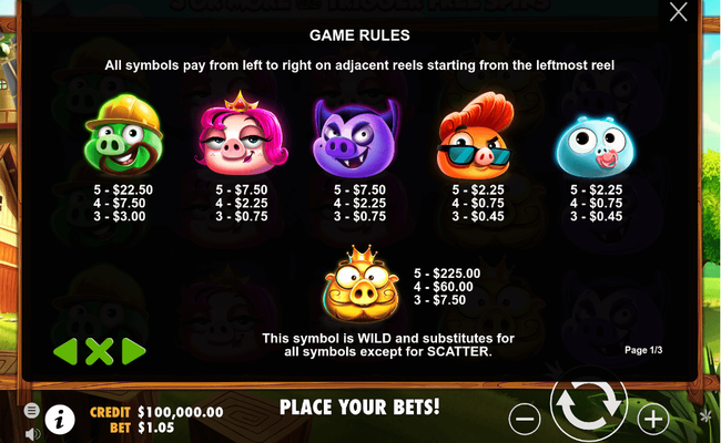 7 Piggies Slot Bewertung, Demo & Boni (95.99% RTP)