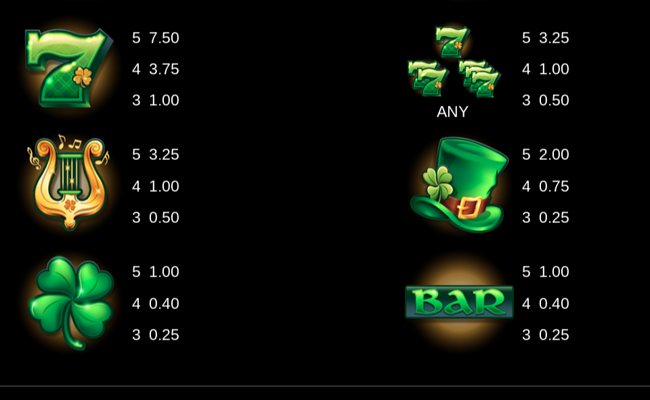 9 Pots of Gold Slot Review, Bonuses & Free Play (96.24% RTP)