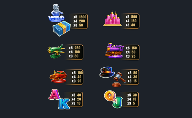 Advance to Gold Slot Review, Bonuses & Free Play (95.79% RTP)