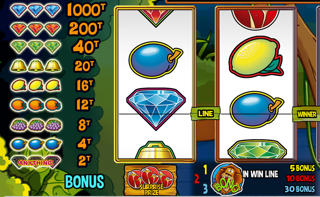 Africa Zero Slot Bewertung, Demo & Boni (95% RTP)