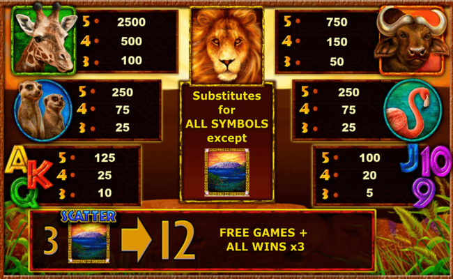 African Simba Demo - Reseña y Juego Gratis (95.2% RTP)