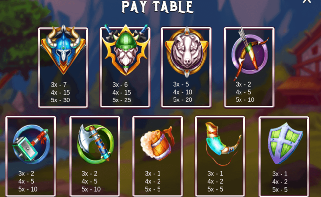 Age of Vikings PopOk Gaming Demo - Reseña y Juego Gratis (96.05% RTP)