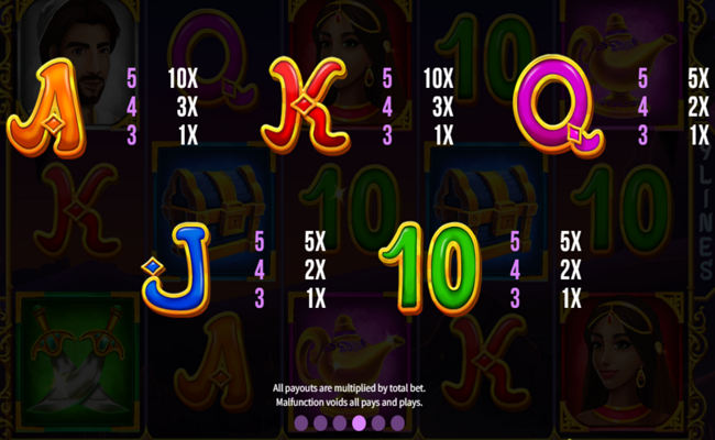 Aladdin And The Magic Carpet Slot Review, Bonuses & Free Play (97.97% RTP)