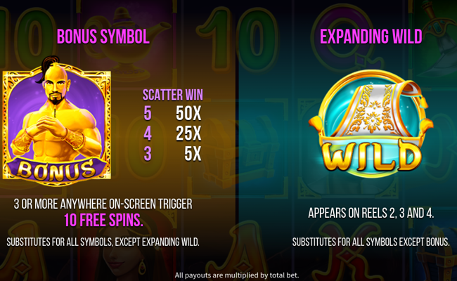 Aladdin And The Magic Carpet Slot Bewertung, Demo & Boni (97.97% RTP)