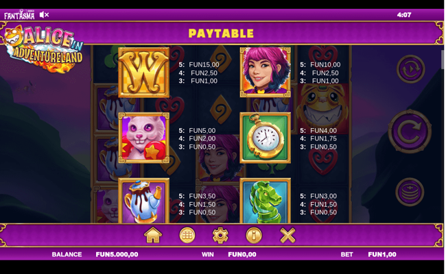 Alice in Adventureland Slot Bewertung, Demo & Boni (96.26% RTP)