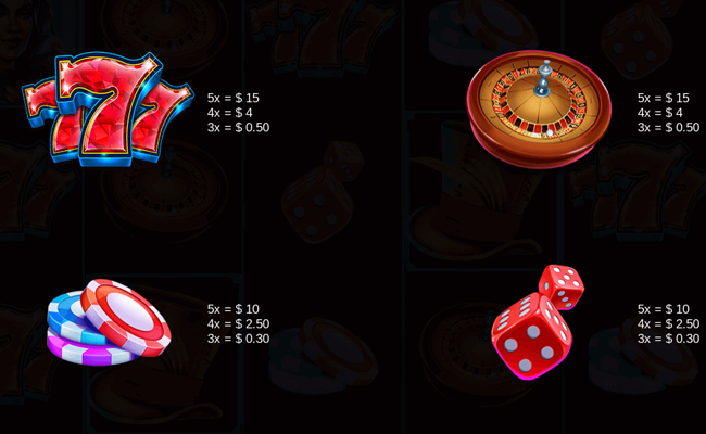 Alice in Vegasland Slot Bewertung, Demo & Boni (96.24% RTP)