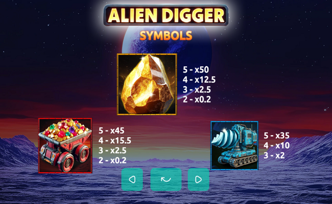 Alien Digger Slot Review, Bonuses & Free Play (95.5% RTP)