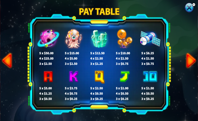 Alien Tour Slot Review, Bonuses & Free Play (96% RTP)