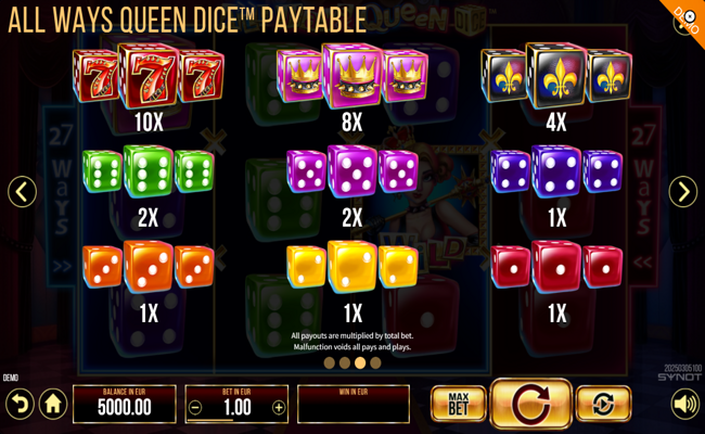 All Ways Queen Dice Slot Review, Bonuses & Free Play (95.99% RTP)