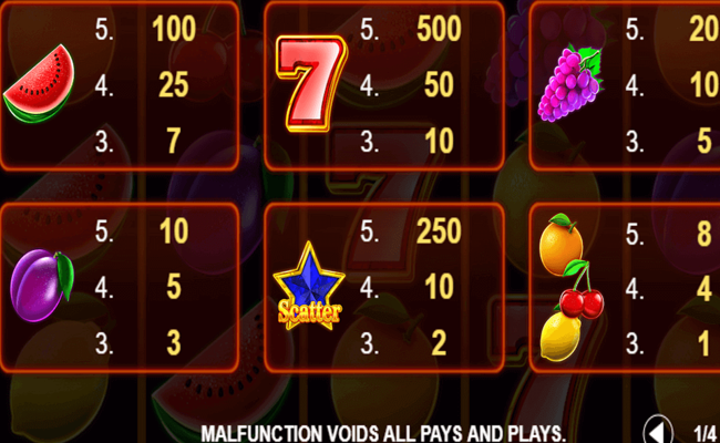 Allways Lucky Spins Slot Bewertung, Demo & Boni (97.6% RTP)