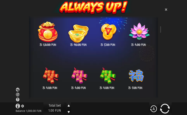 Always Up Slot Review, Bonuses & Free Play (96.07% RTP)