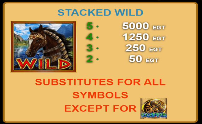 Amazons Battle Slot Review, Bonuses & Free Play (96.17% RTP)