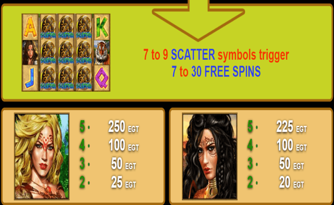 Amazons Battle Slot Review, Bonuses & Free Play (96.17% RTP)
