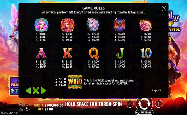 Angel vs Sinner Eternal Battle Slot Review, Bonuses & Free Play (98.04% ...