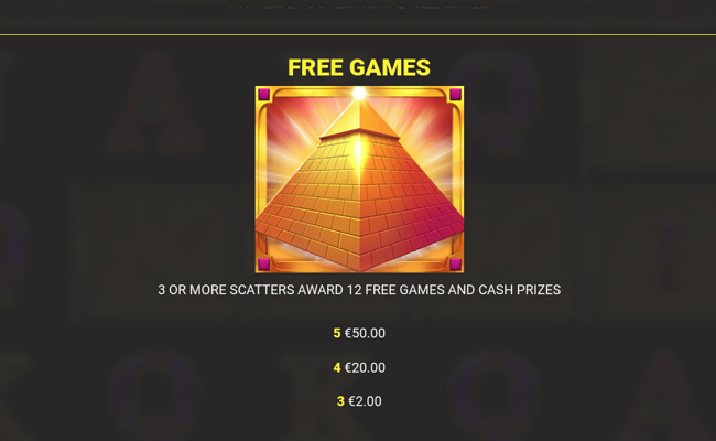 Anubis Rising Slot Review, Bonuses & Free Play (95% RTP)