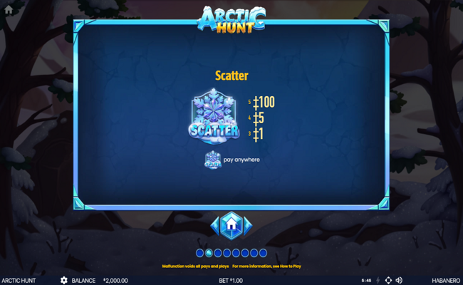 Arctic Hunt Slot Review, Bonuses & Free Play (96.61% RTP)