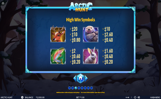 Arctic Hunt Slot Review, Bonuses & Free Play (96.61% RTP)