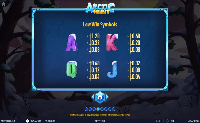 Arctic Hunt Slot Review, Bonuses & Free Play (96.61% RTP)
