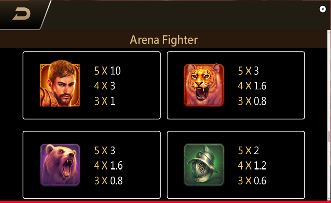 Arena Fighter Slot Review, Bonuses & Free Play (97% RTP)