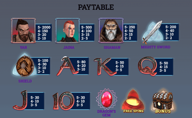 Arrows Edge Dragons Cave Demo - Reseña y Juego Gratis