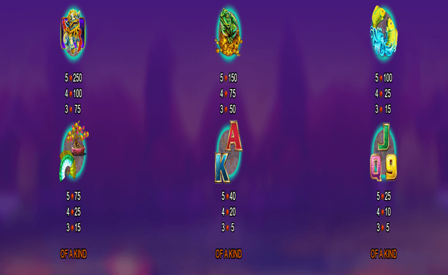 Astro Cat Demo - Reseña y Juego Gratis (95.44% RTP)