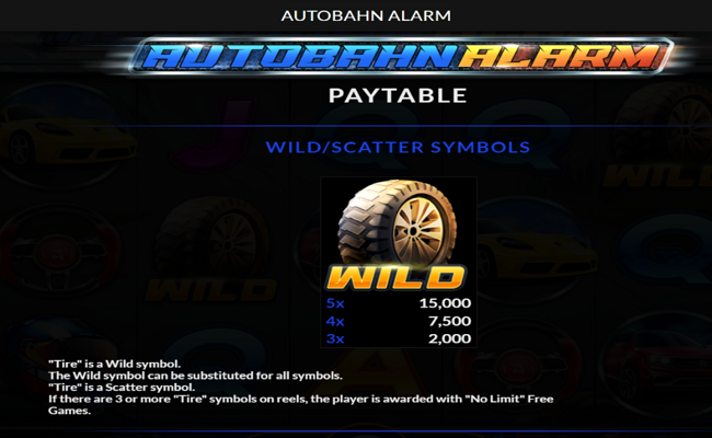 Autobahn Alarm Slot Bewertung, Demo & Boni (96.21% RTP)