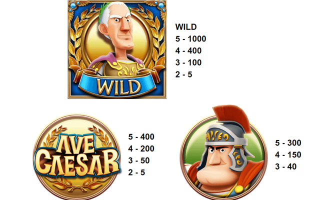 Ave Caesar Demo - Reseña y Juego Gratis (95% RTP)