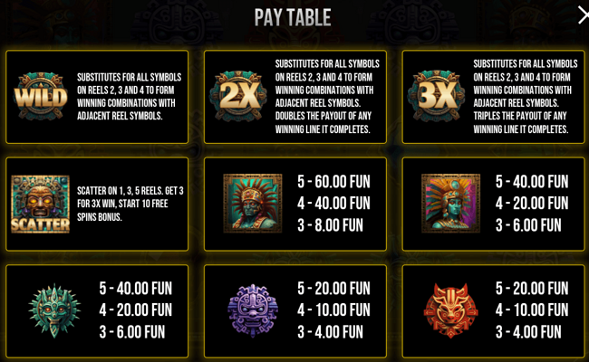 Aztec Enigma Slot Review, Bonuses & Free Play (96% RTP)