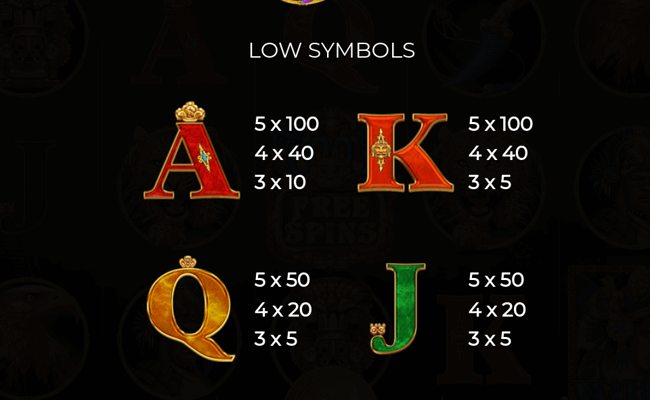 Aztec Spell Slot Review, Bonuses & Free Play (96.3% RTP)