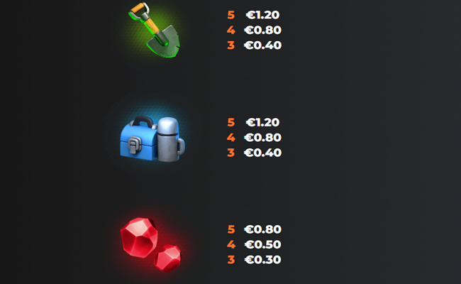 Badger Miners Demo - Reseña y Juego Gratis (96% RTP)