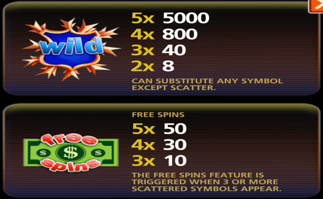 Bank Robbery Slot Review, Bonuses & Free Play