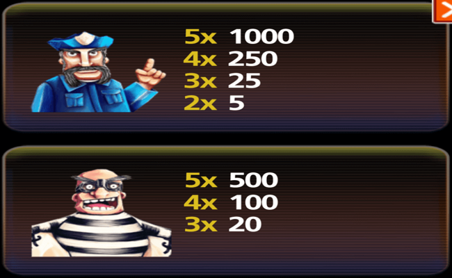 Bank Robbery Slot Review, Bonuses & Free Play