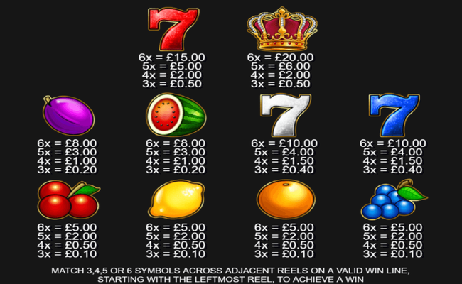 Big Bonus Slot Review, Bonuses & Free Play (95.61% RTP)