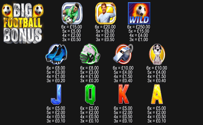 Big Football Bonus Slot Review, Bonuses & Free Play (95% RTP)