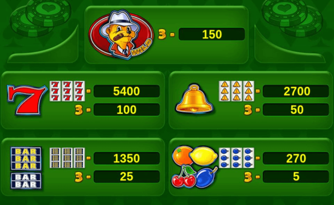 Billys Game Slot Review, Bonuses & Free Play (96% RTP)