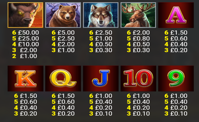 Bison Rising Reloaded Megaways Slot Review, Bonuses & Free Play (96% RTP)