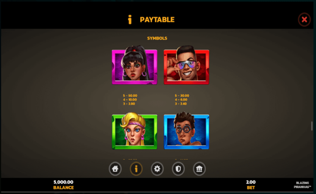 Blazing Piranhas Lock n Win Slot Review, Bonuses & Free Play (96.01% RTP)