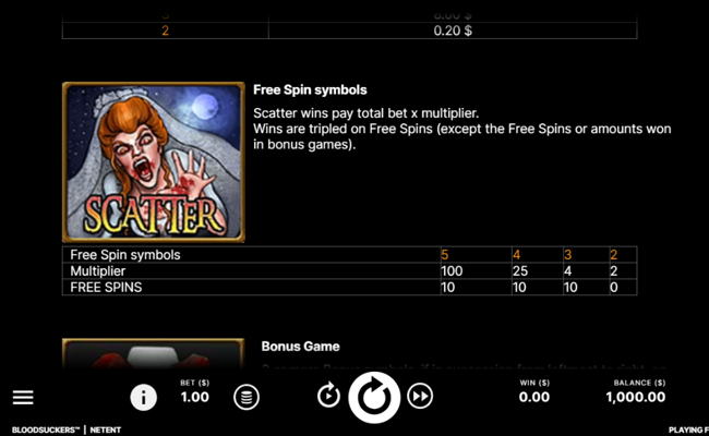 Blood Suckers Demo - Reseña y Juego Gratis (98% RTP)