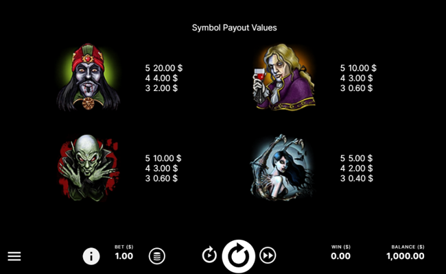 Blood Suckers Demo - Reseña y Juego Gratis (98% RTP)